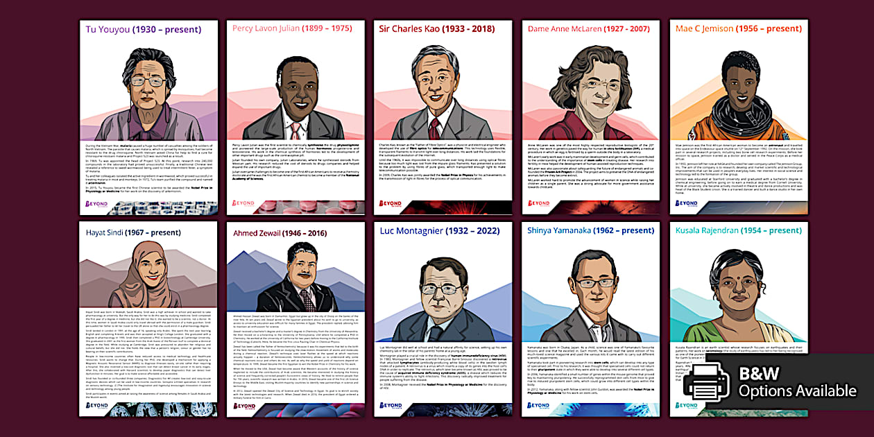 Influential Scientists Posters | British Science Week | Beyond