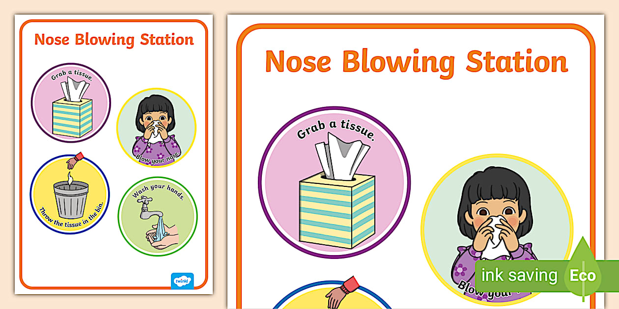 👉 Nose-Blowing Station Display Poster - Twinkl