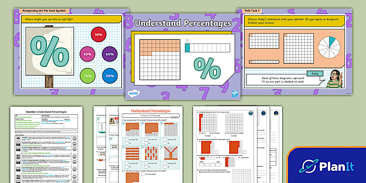 Year 5 Number Percentages Lesson 1 Understanding Percentages