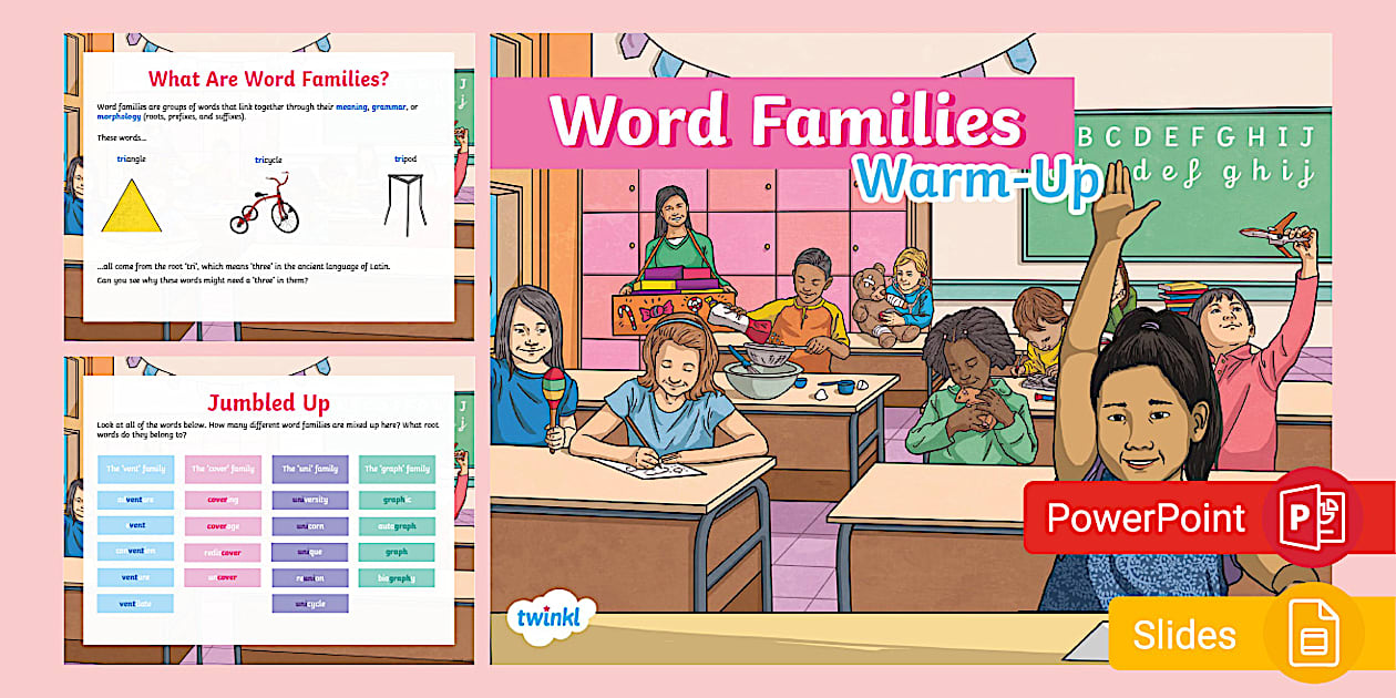 Word Families & Morphology Warm-Up PowerPoint & Google Slides for 3rd-5th