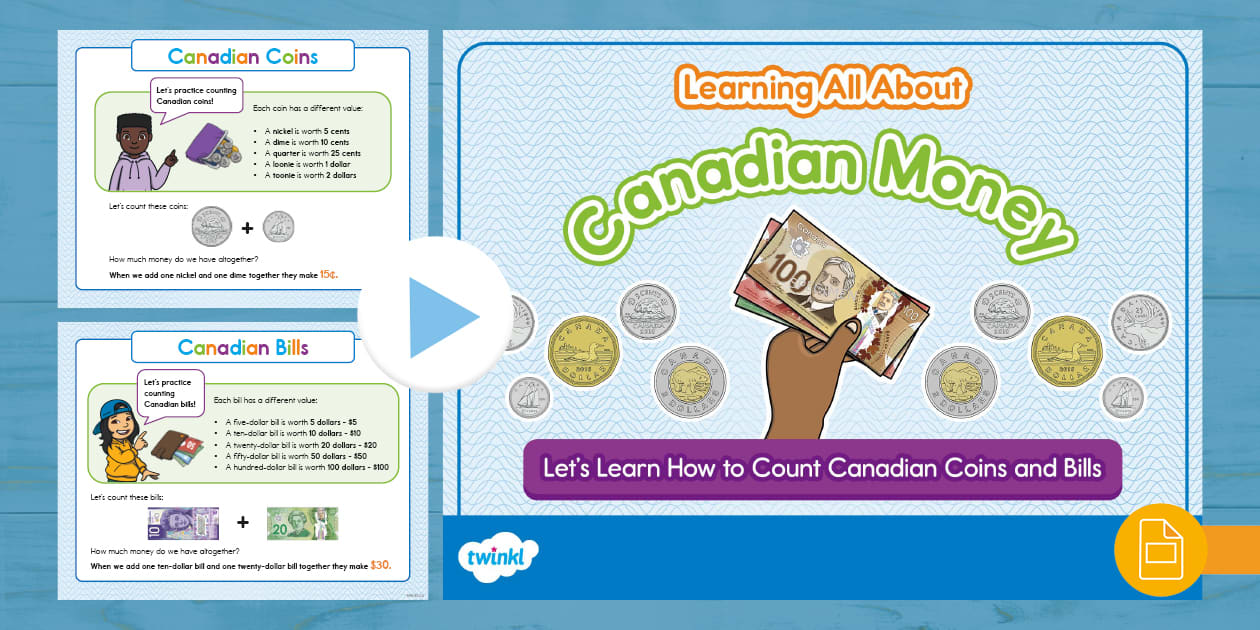 Learning All About Canadian Money! PowerPoint and Slides
