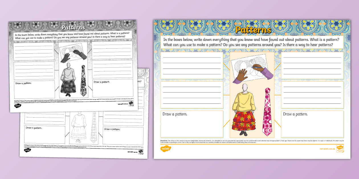 Patterns Mind Map - Twinkl Arts and Crafts - Twinkl