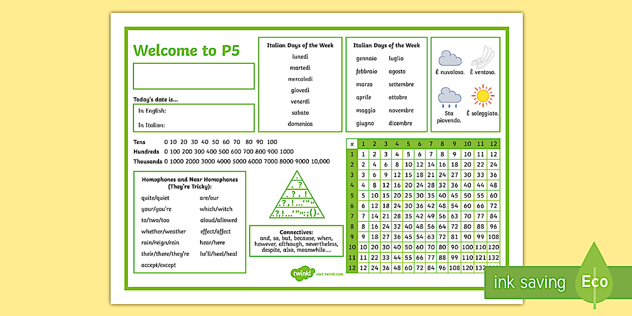 Editable Welcome to P5 (with Italian) Desk Mat - Twinkl