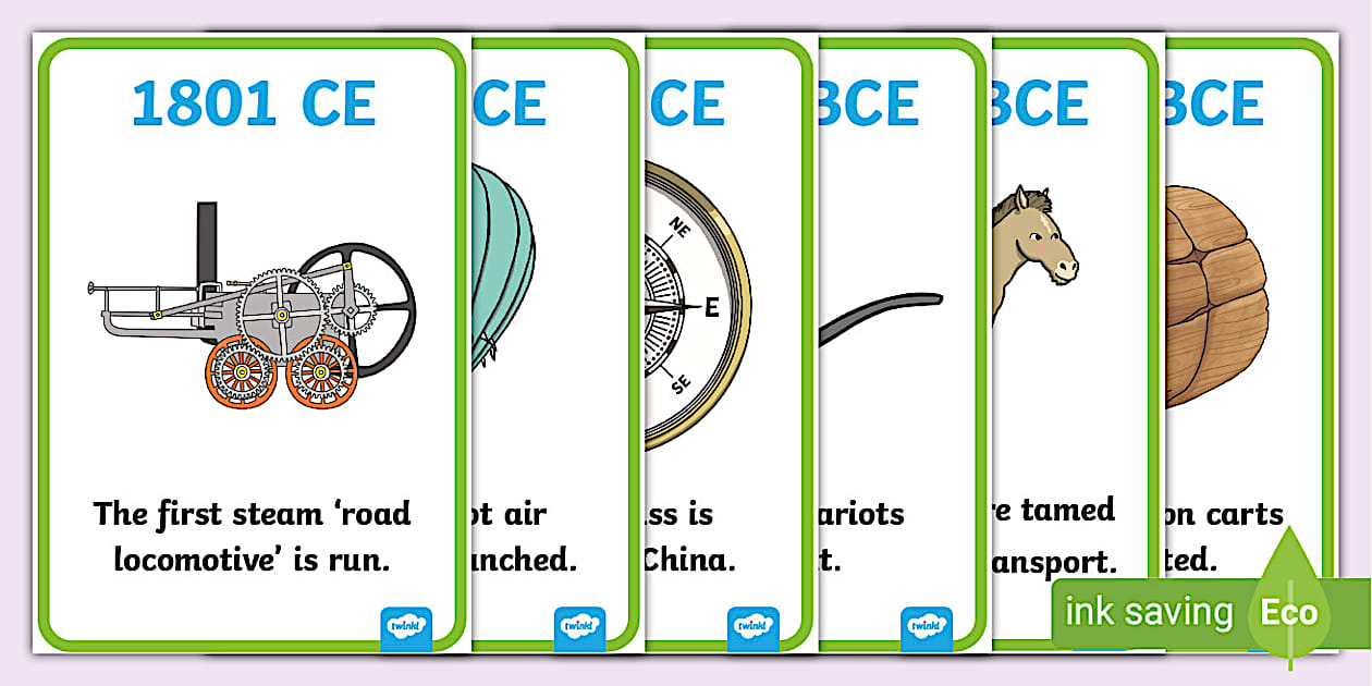 History Of Transport Timeline KS1 | Twinkl History - Twinkl