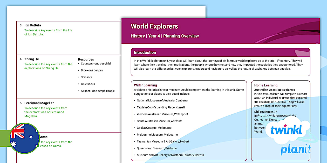 Year 4 HASS History World Explorers Planning Overview