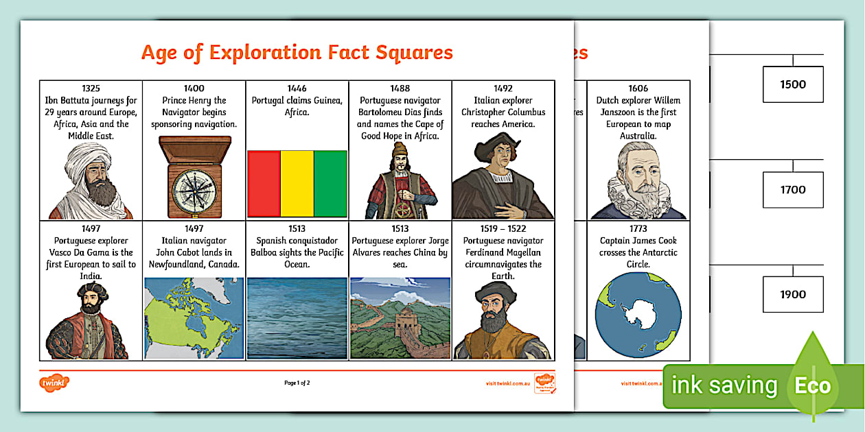 Age of Exploration Timeline Activity | Year 4 HASS - Twinkl