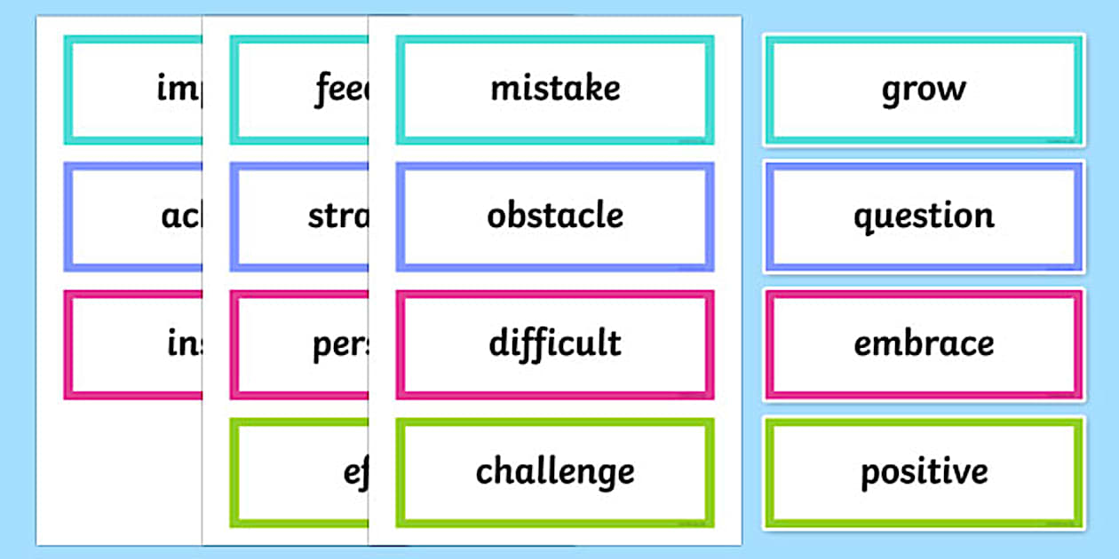 Growth Mindset Upper School Vocabulary Word Cards- Australia
