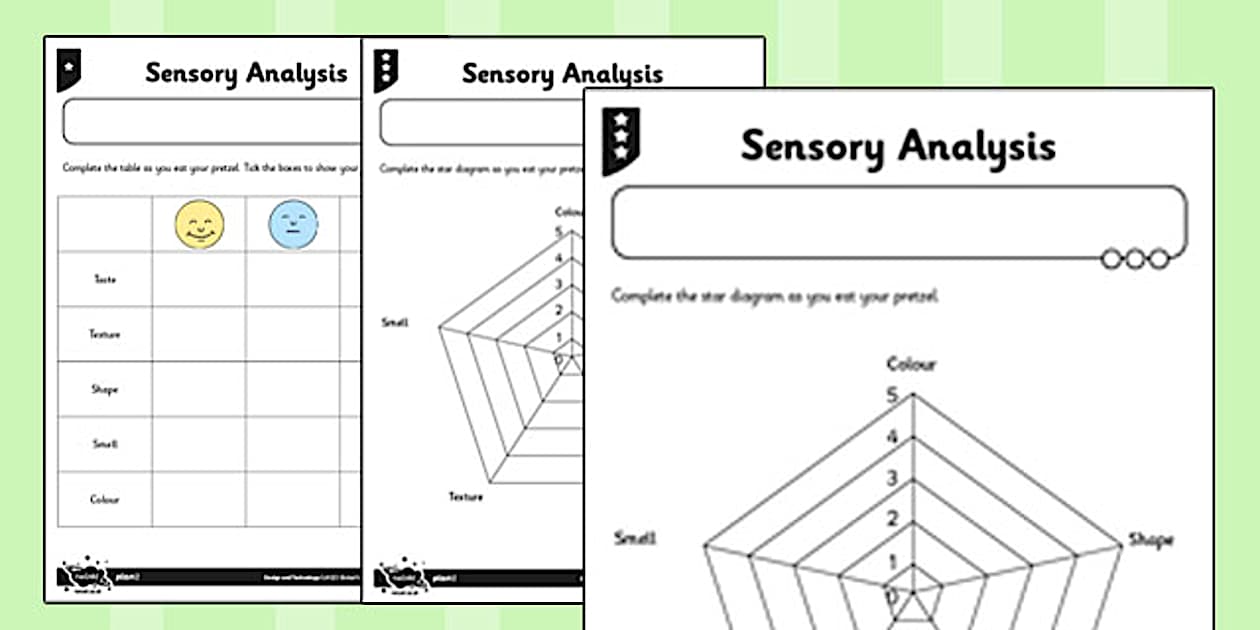 Editable Global Food Worksheet Sensory Analysis - Twinkl