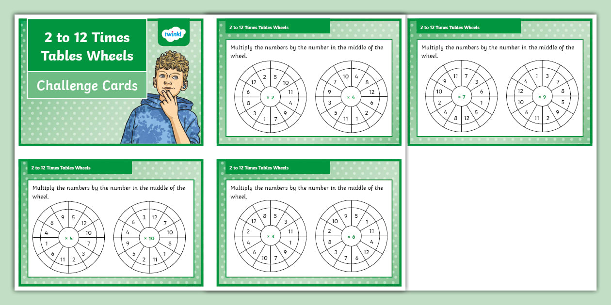 Multiplication Wheels Maths Challenge Cards (teacher made)