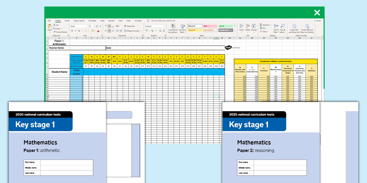 👉 Year 2 Maths Analysis Grid for KS1 2025 SAT Papers and Assessment