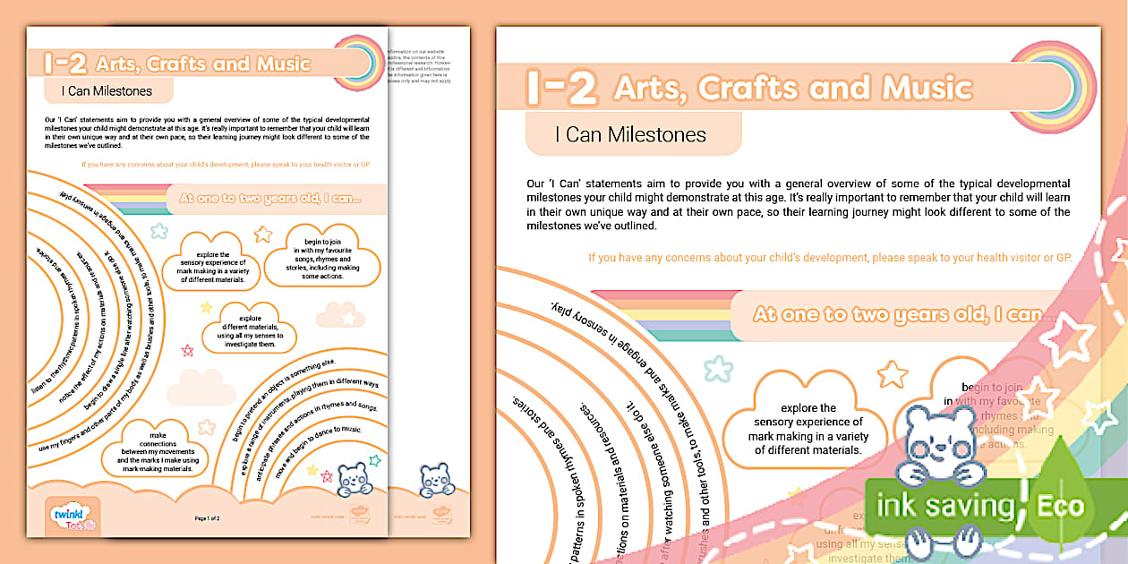 1-2 Years Arts, Crafts and Music I Can Milestones - Twinkl