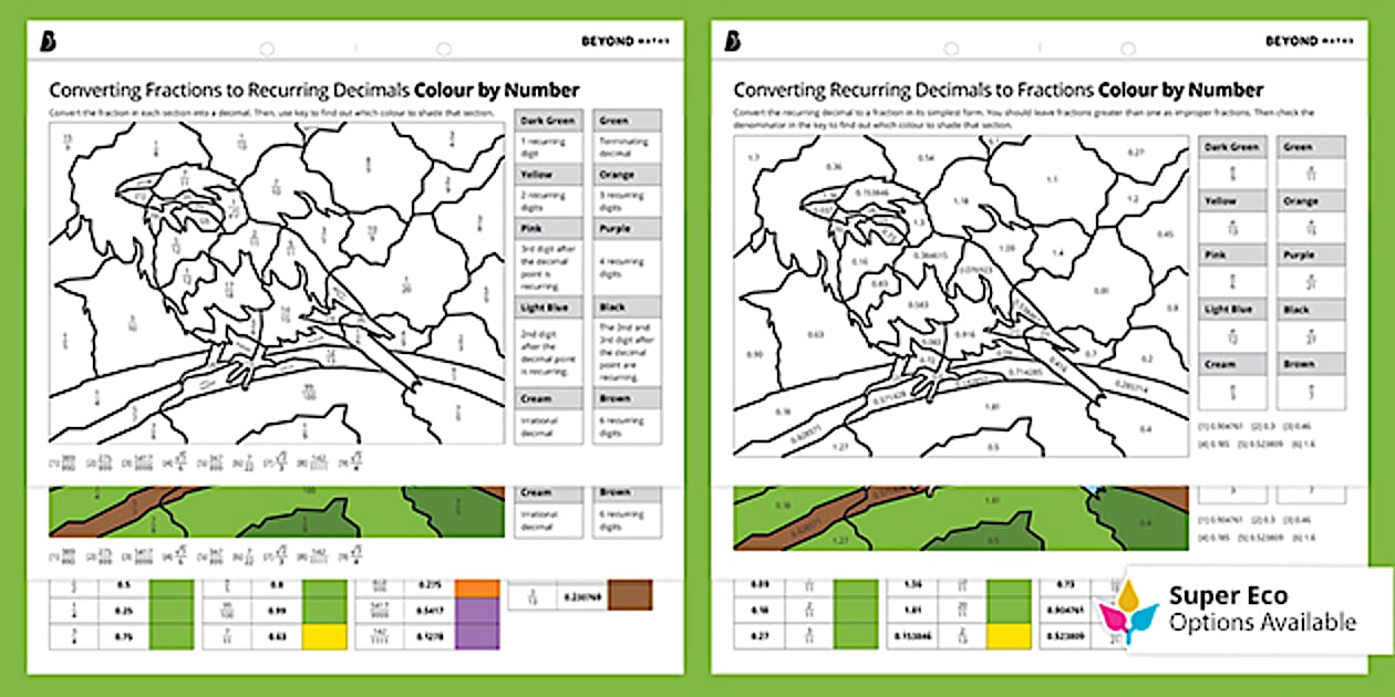 👉 Converting Between Recurring Decimals And Fractions Ks4