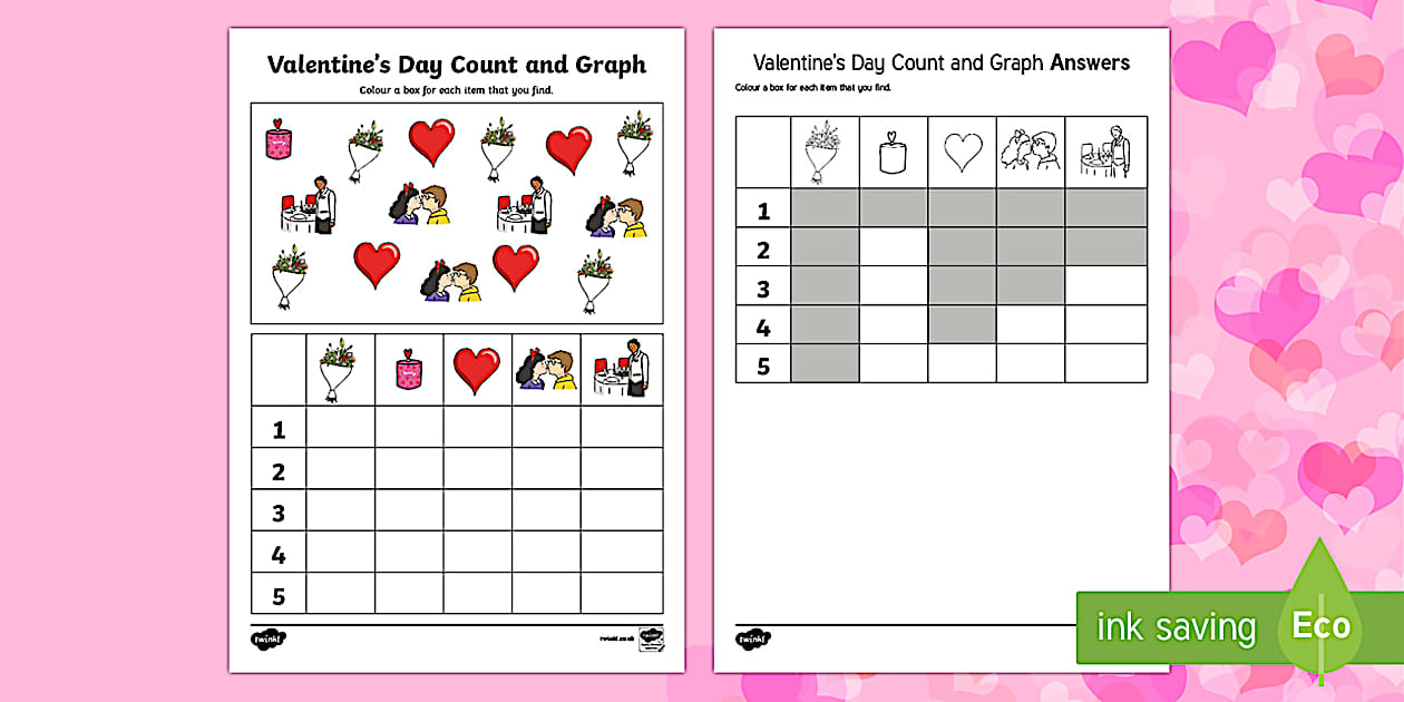 KS1 Valentine's Day Counting Graph Worksheets | Maths