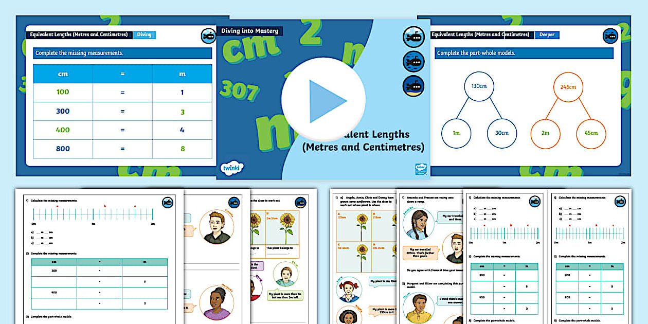 👉 Y3 DiM: Step 5 Equivalent Lengths (Metres and Centimetres)