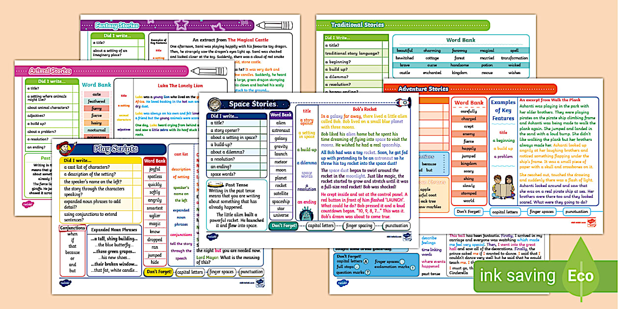 KS1 Writing Fiction Knowledge Organiser Bumper Pack