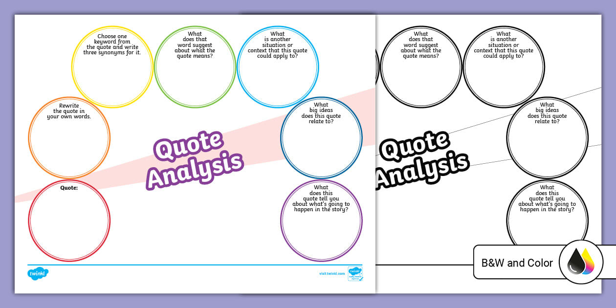 Quote Analysis Activity for 6th-8th Grade (teacher made)