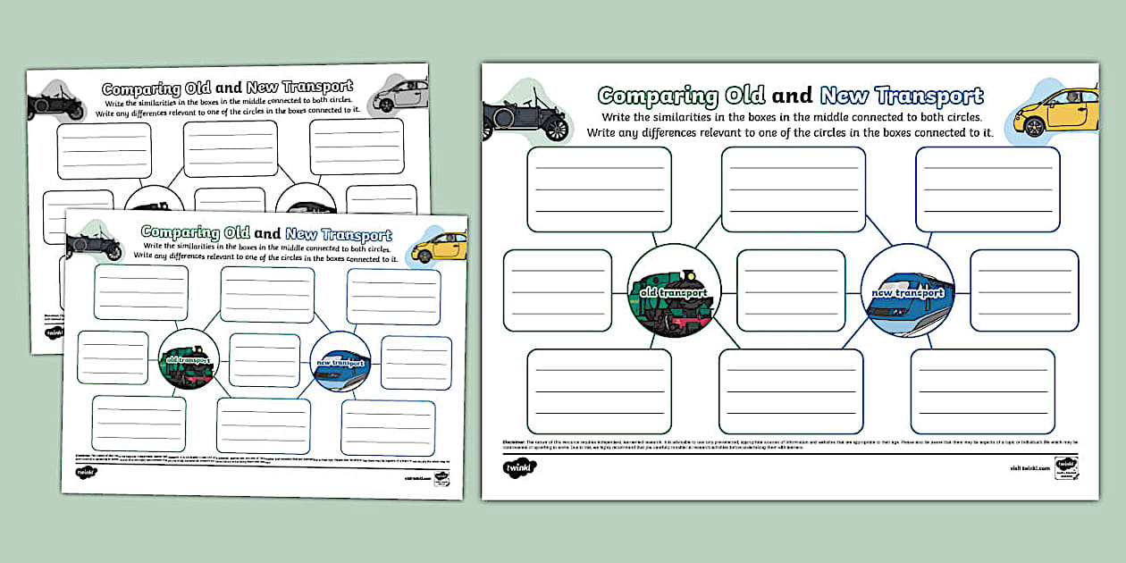 Comparing Old and New Transport Mind Map (teacher made)