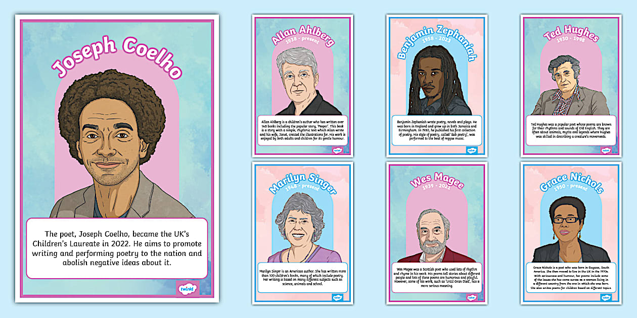 Famous Poets Display Posters Pack (Teacher-Made) - Twinkl