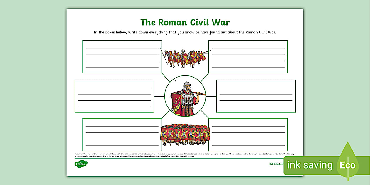 The Roman Civil War Mind Map (Teacher-Made) - Twinkl