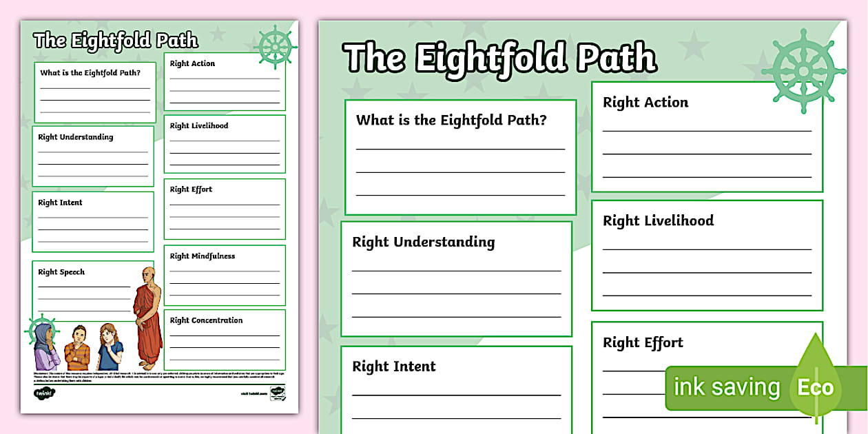 The Eightfold Path Fact File Template (teacher made)