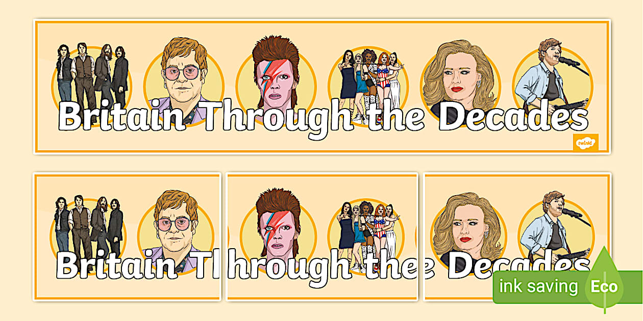 Britain Through the Decades Display Banner (teacher made)