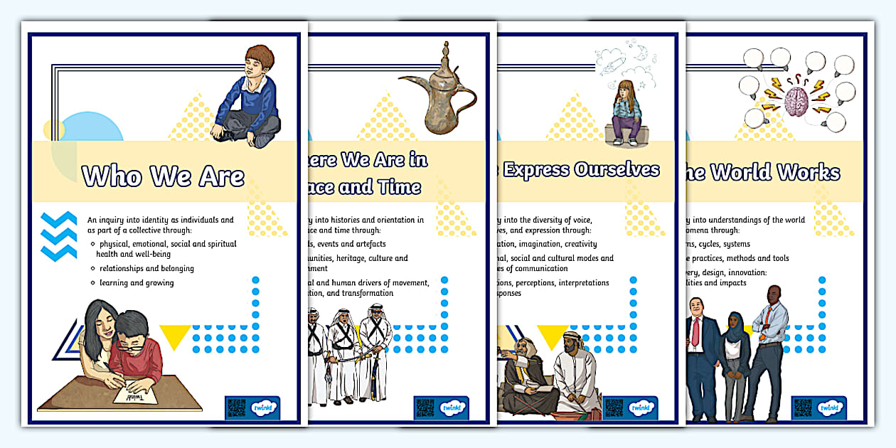PYP Transdisciplinary Themes (teacher made) - Twinkl