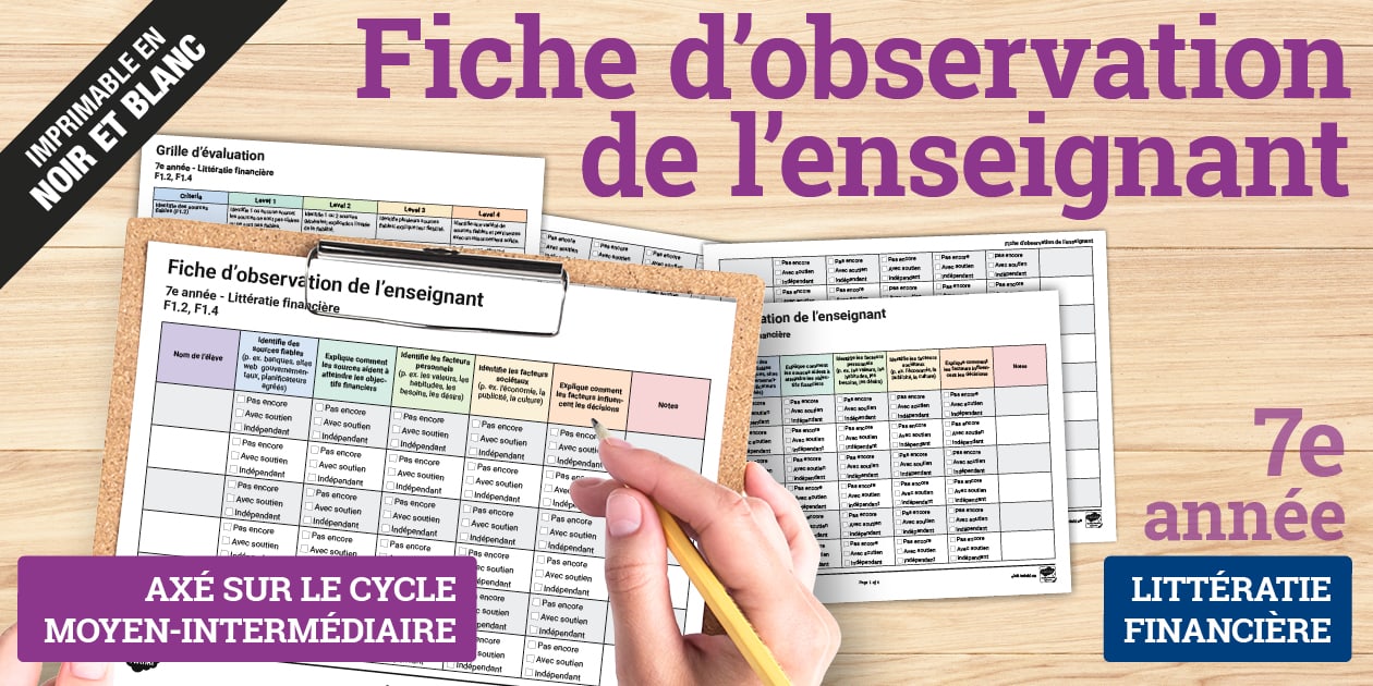 Teacher Observation Sheet and Rubric