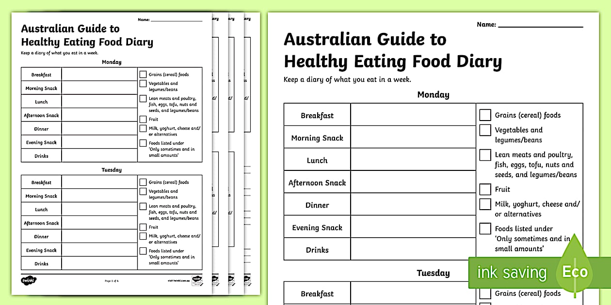 Australian Guide To Healthy Eating Blank Template Diary