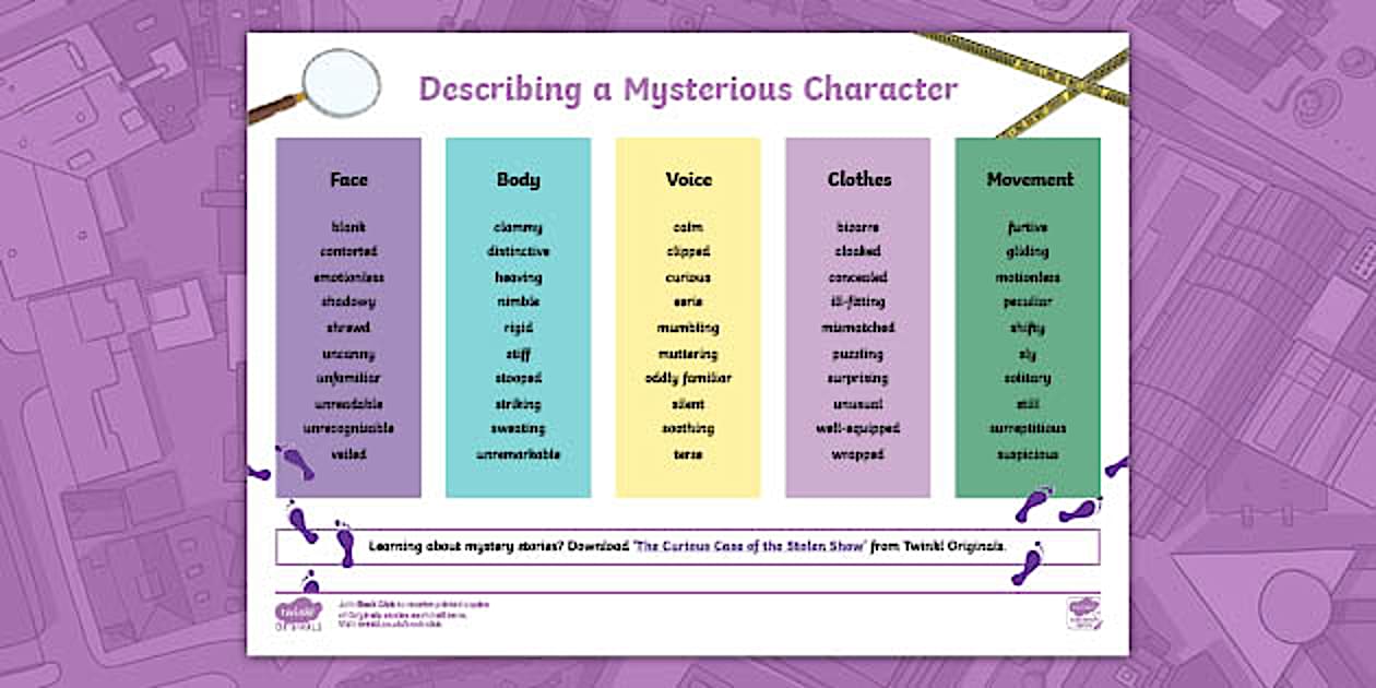 Describing a Mysterious Character KS2 Word Mat | Twinkl