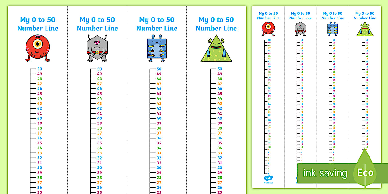 Portrait 0-50 Number Line - Portrait 0-50 Number Line