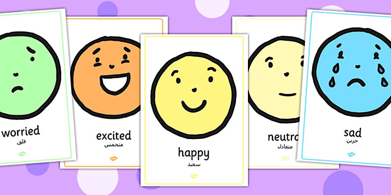 Emotion A4 Face Display Posters Arabic Translation - Twinkl