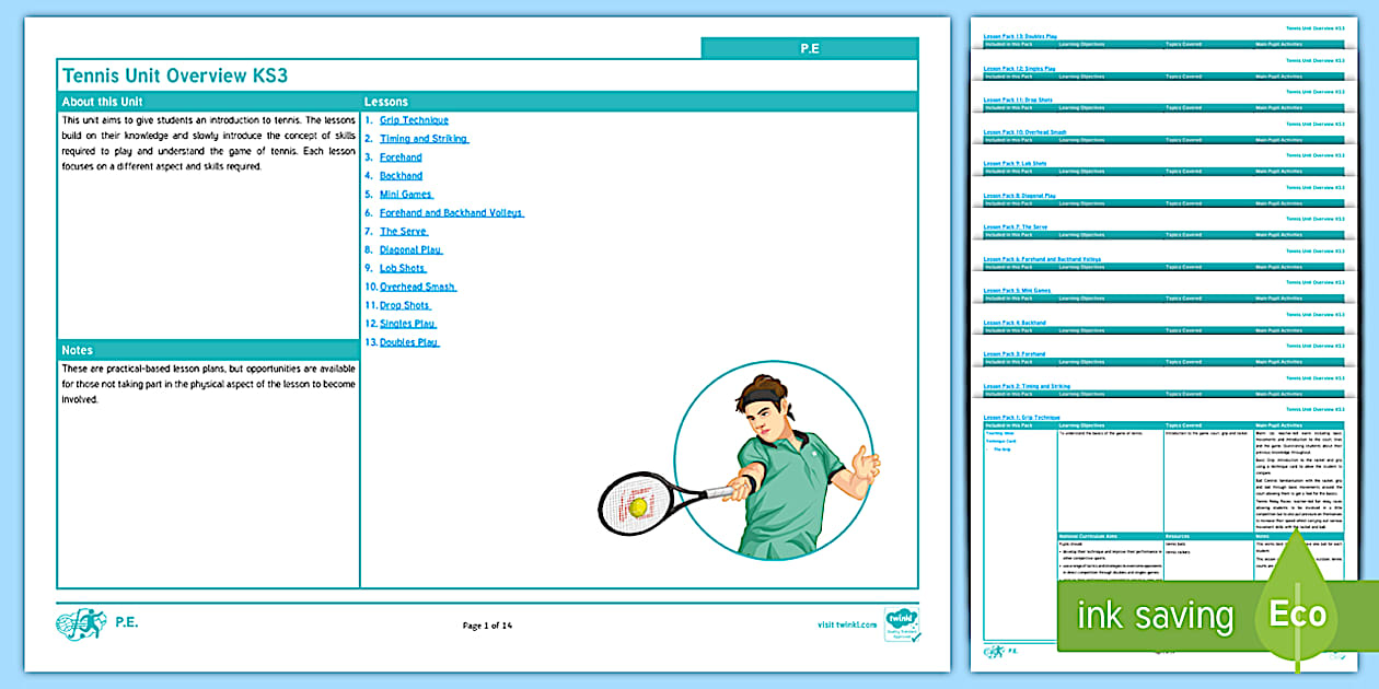 Tennis: Unit Overview (teacher made) - Twinkl