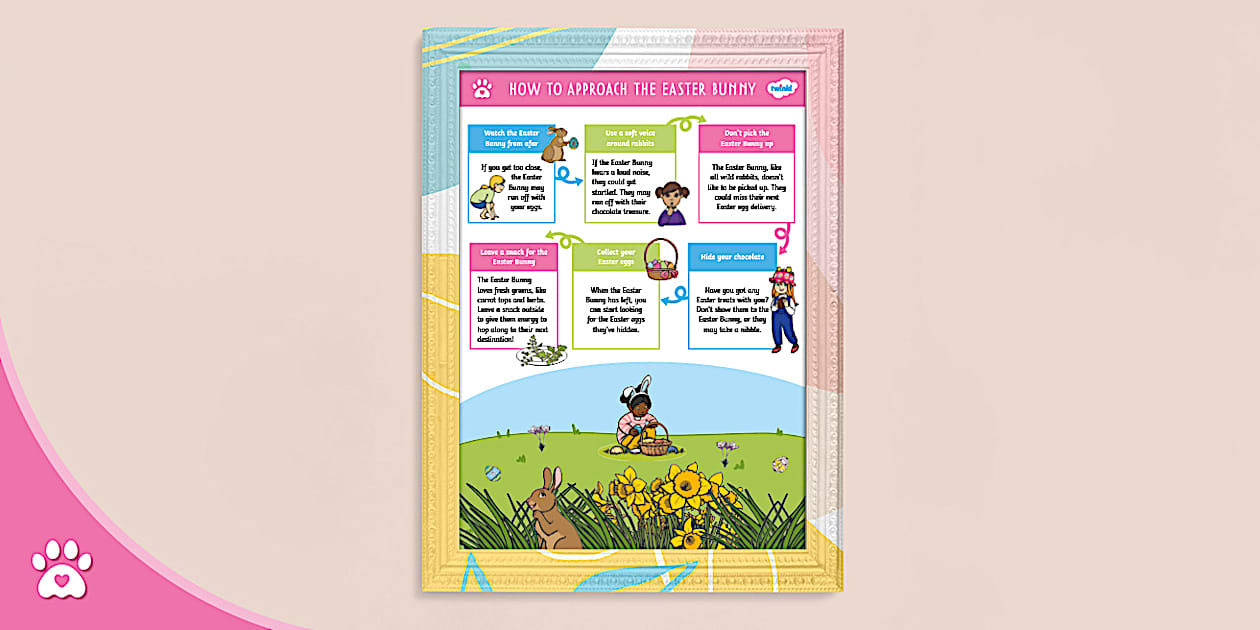 How to Approach the Easter Bunny - Sequencing Poster - Pets