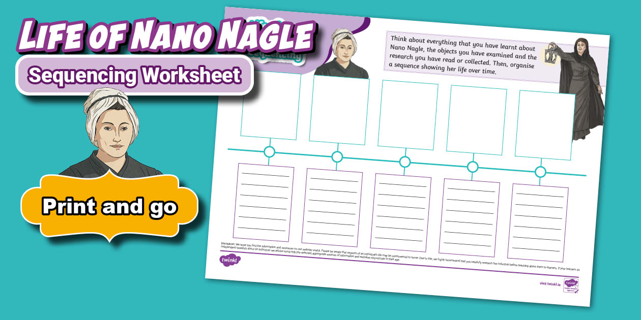 Life of Nano Nagle Sequencing Worksheet