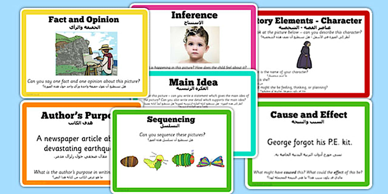 Guided Reading Skills Task Cards Arabic Translation - Twinkl
