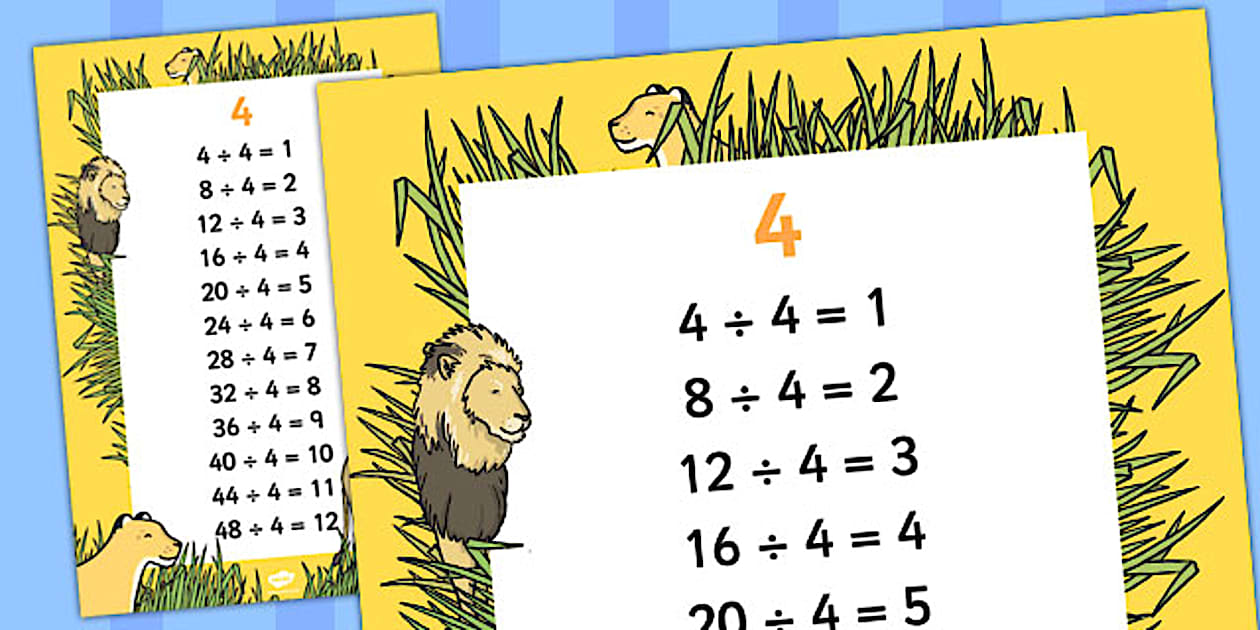 4 Division Table Display Poster (teacher made) - Twinkl