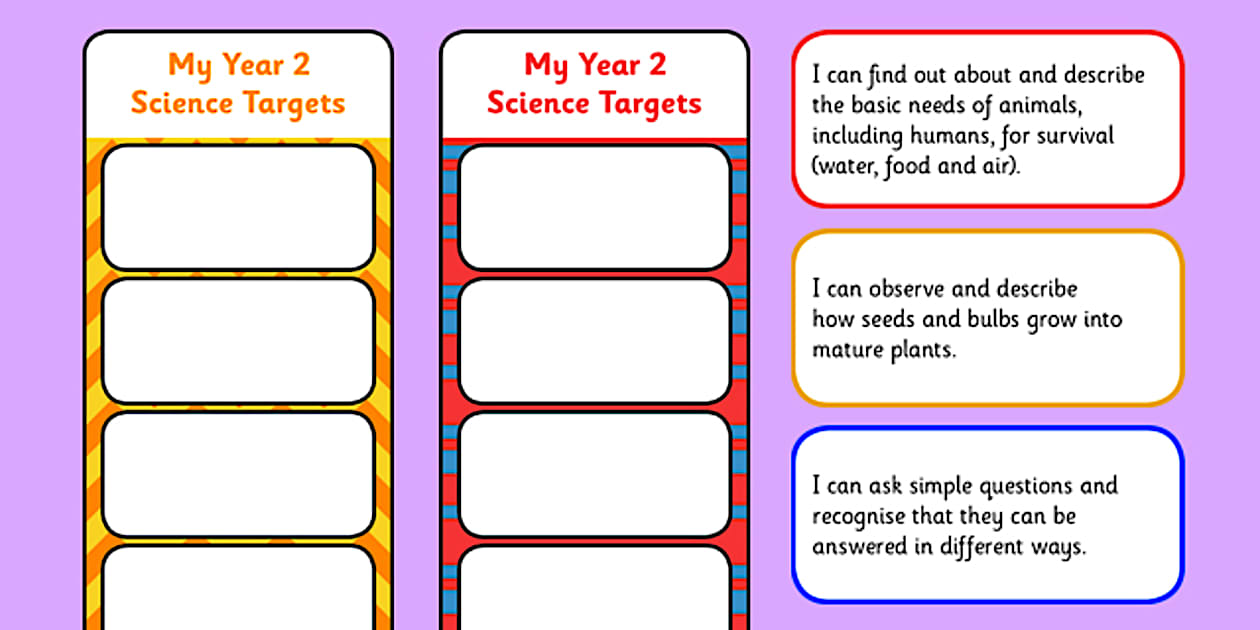 Editable 2014 Curriculum Year 2 Science Assessment Bookmarks and Cut Outs