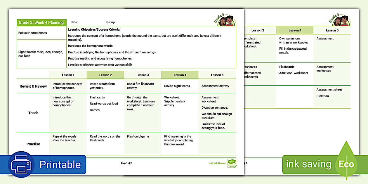 Grade 3 Phonics: Term 3: Week 4: Planning (teacher made)