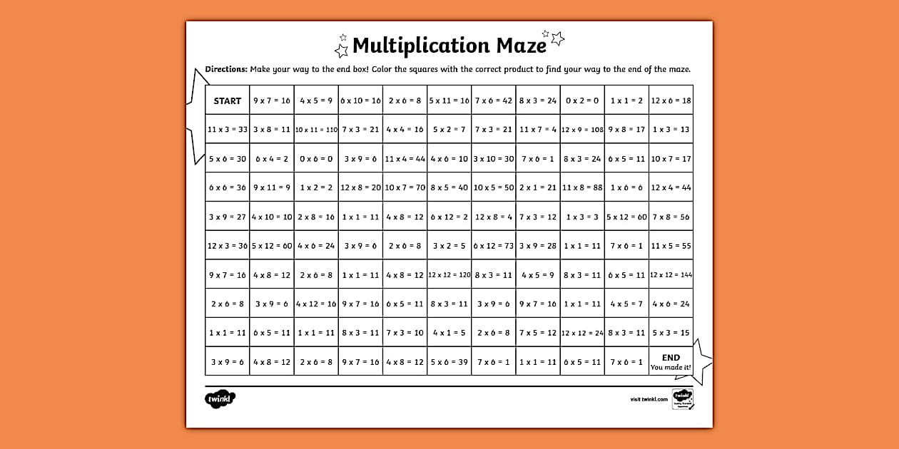 Math Multiplication Maze Mixed Facts Activity for 3rd-5th