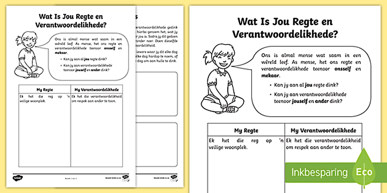 Wat is Jou Regte en Verantwoordelikhede Aktiwiteit - Twinkl