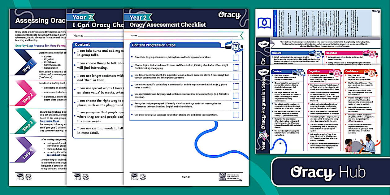 Year 2 Assessing Oracy Pack (teacher made) - Twinkl