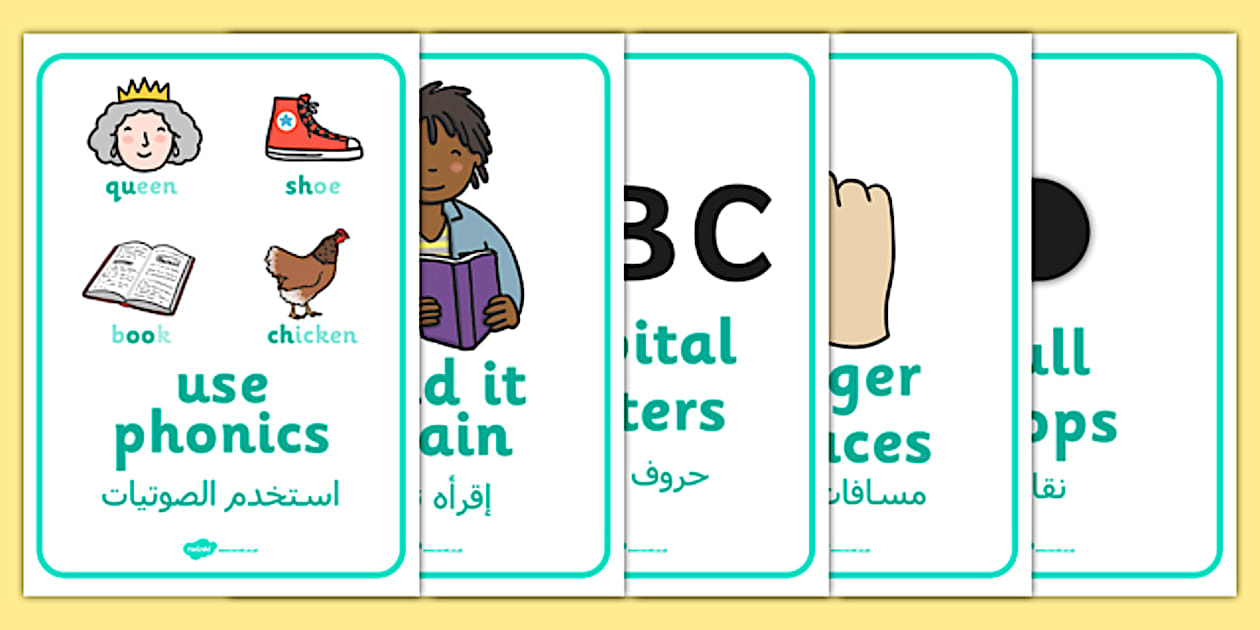 👉 Writing Prompt Posters A4 Arabic Translation - Twinkl