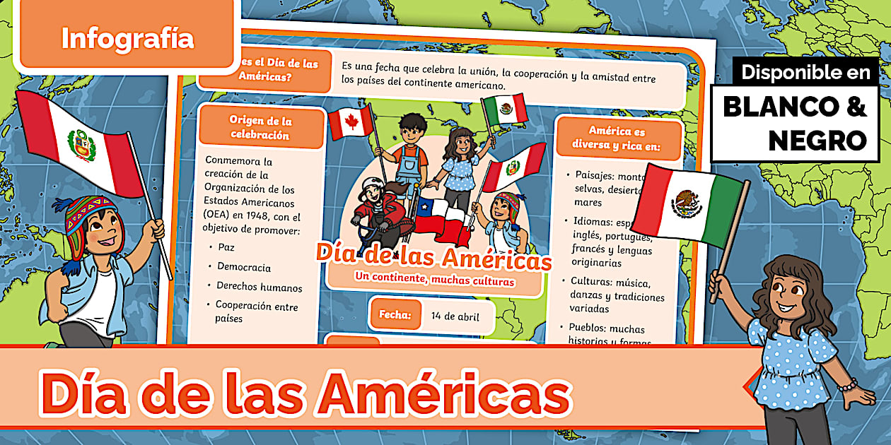 Infografía del Día de las Américas | Materiales Twinkl