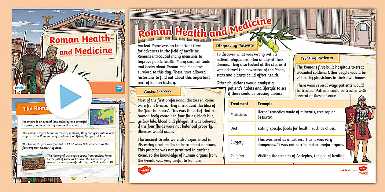 Roman Medicine and Health PowerPoint Pack | KS2 | History
