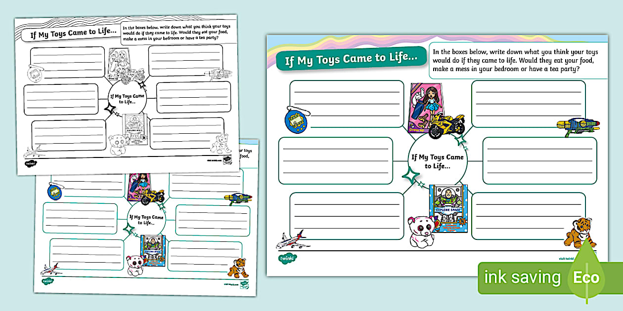 If My Toys Came to Life... Mind Map (teacher made) - Twinkl