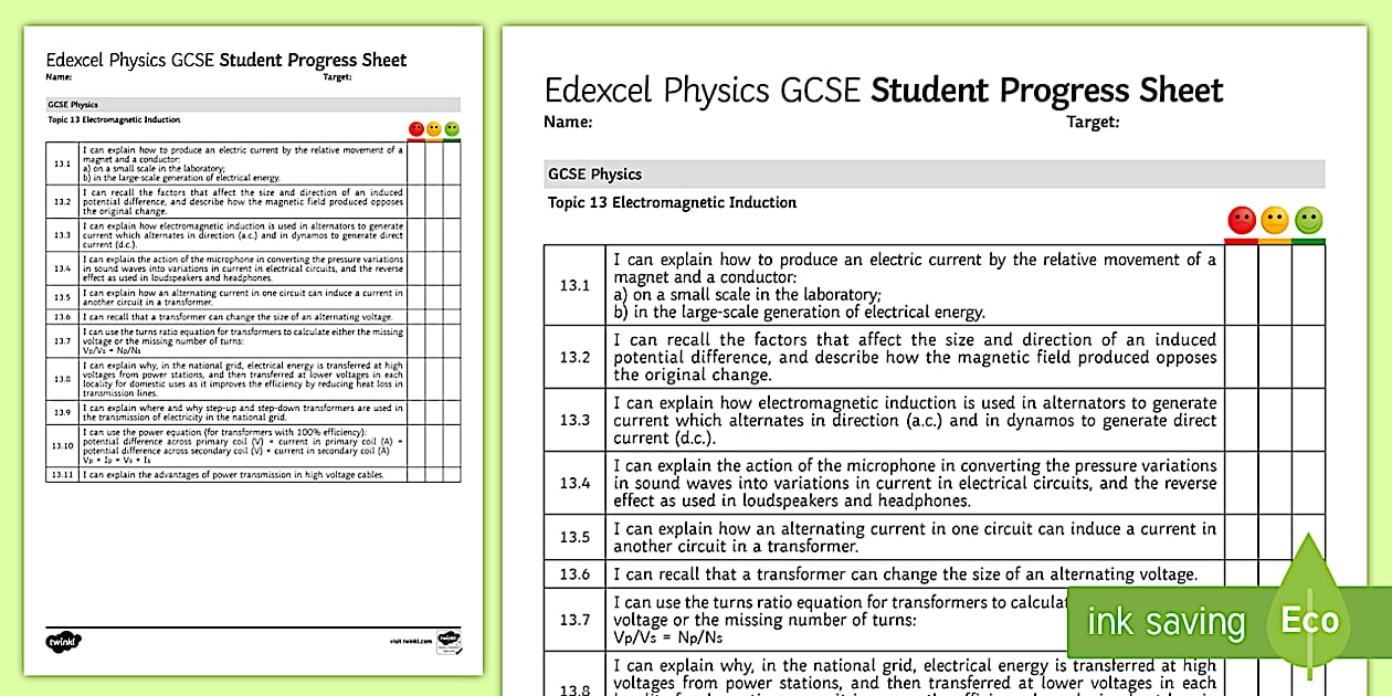 Edexcel Style GCSE Physics, Electromagnetic Induction Progress Sheet