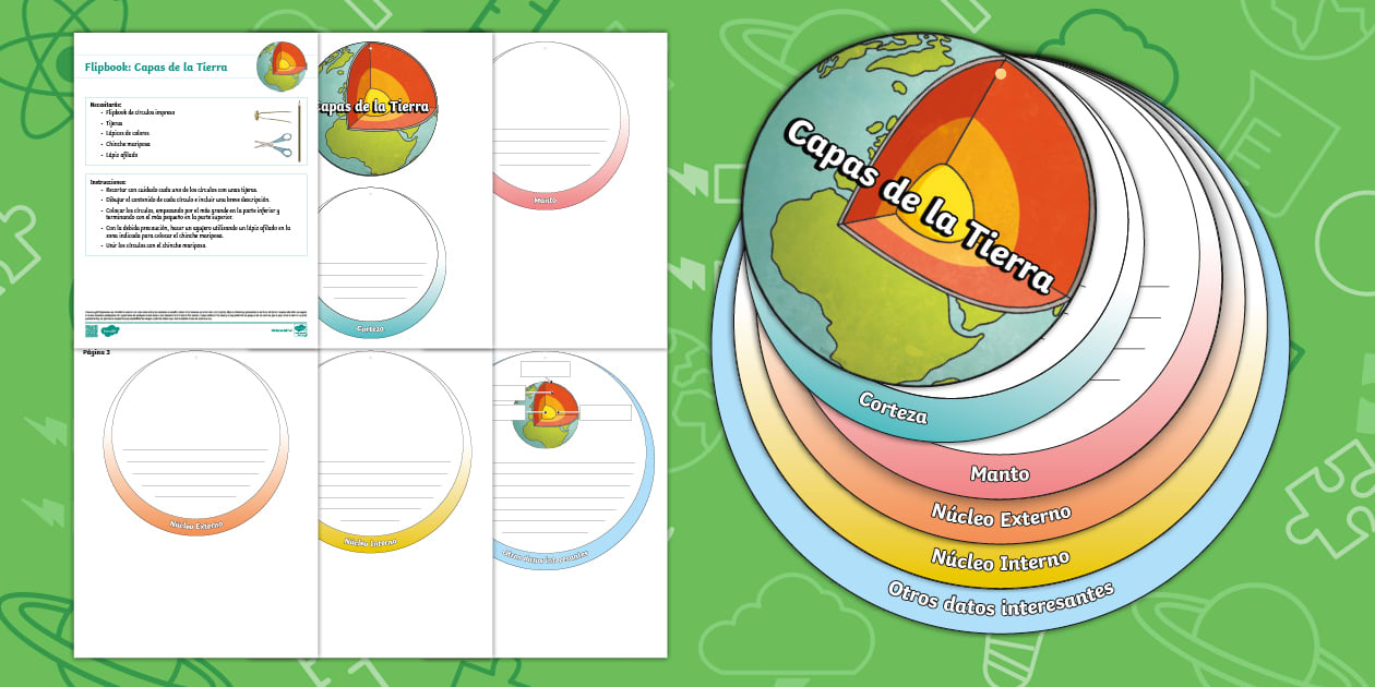 Flipbook: Capas de la Tierra (teacher made) - Twinkl