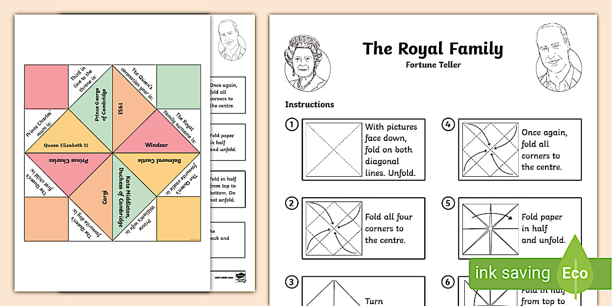 The Royal Family Fortune Teller - Twinkl
