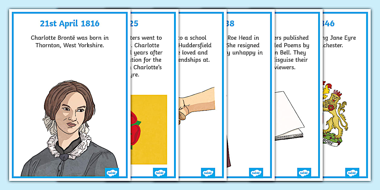 Charlotte Brontë Timeline Display Poster Pack - Twinkl