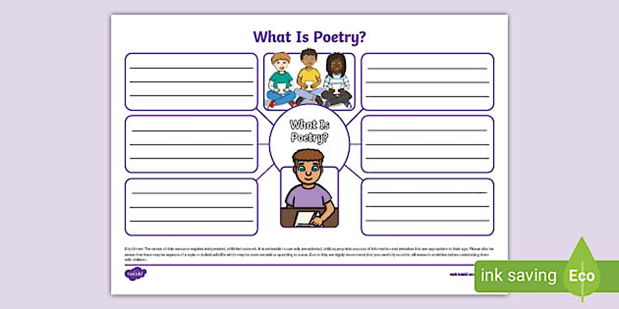 What Is Poetry? Mind Map,what is a poem